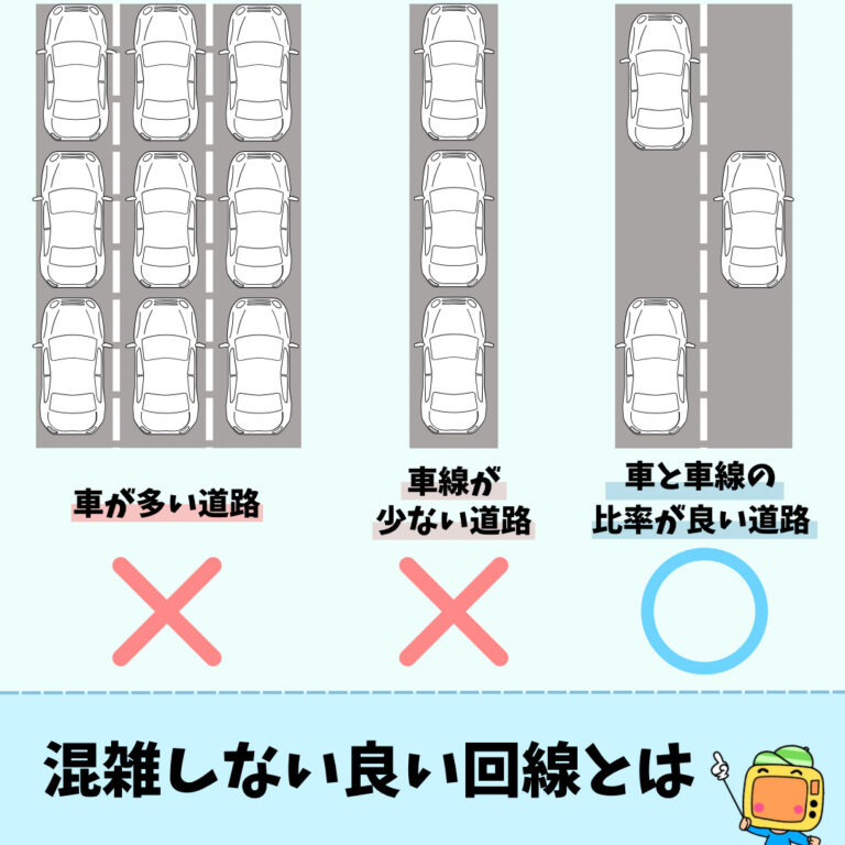 【それは値引きじゃない】家電量販店でのまとめ買い値引きする時の注意点【なんちゃって値引きの罠】 - かでろぐ -kadelog-