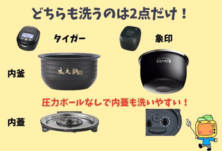 タイガーと象印、炊飯器はどっちが良い？元家電量販店店員が徹底解説 – かでろぐ -kadelog-